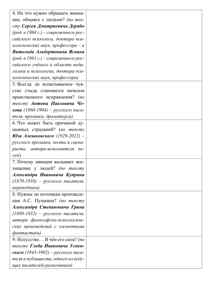 Интенсив ЕГЭ (Сочинение 2025)